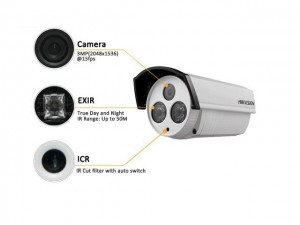 Infrared Exir by Hikvision ! – Reliance CCTV Jogja